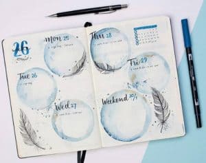 5 Ways to Use Bullet Journal Spreads to Organize Your Life - Healthy ...